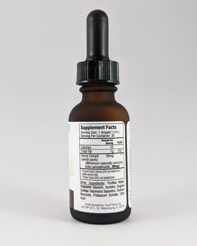 SunMed Water Soluble CBD — Your CBD Store / Ripon Naturals